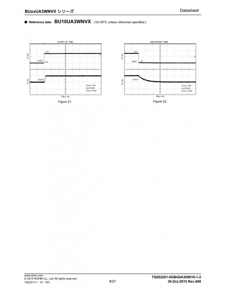 ROHM BU33UA3WNVX-TL technical document page 8