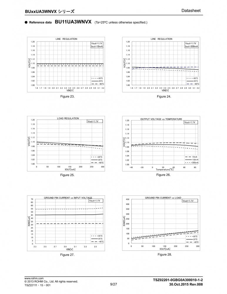 ROHM BU33UA3WNVX-TL technical document page 9