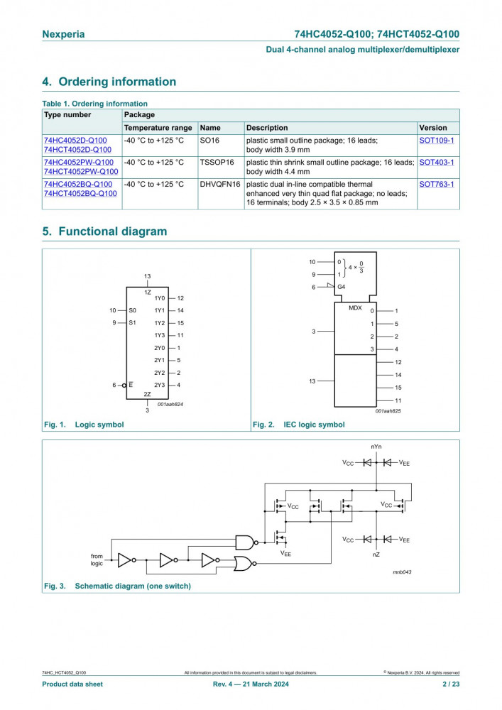 74HCT4052D-Q100 datasheet page 2