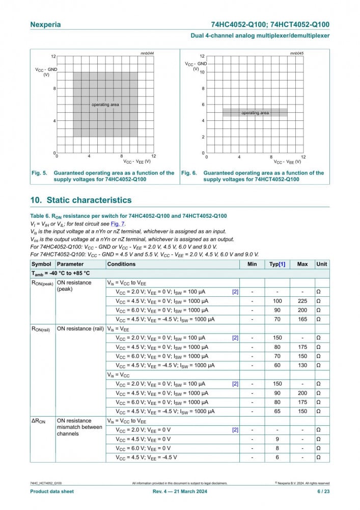 74HCT4052D-Q100 datasheet page 6