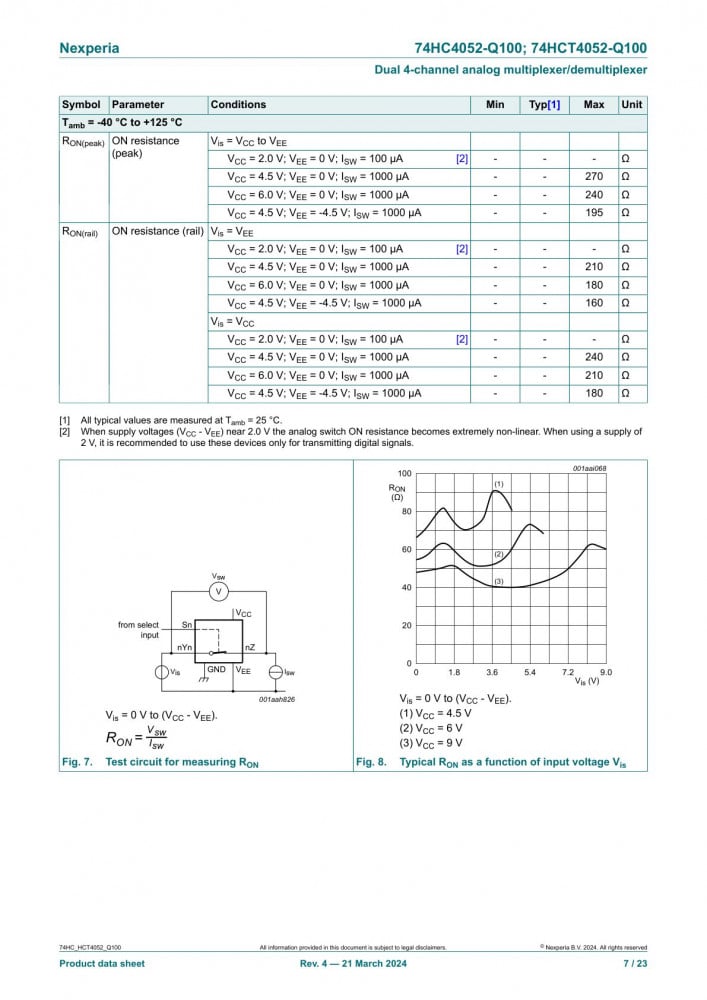 74HCT4052D-Q100 datasheet page 7