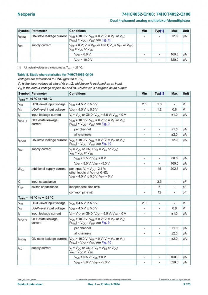74HCT4052D-Q100 datasheet page 9