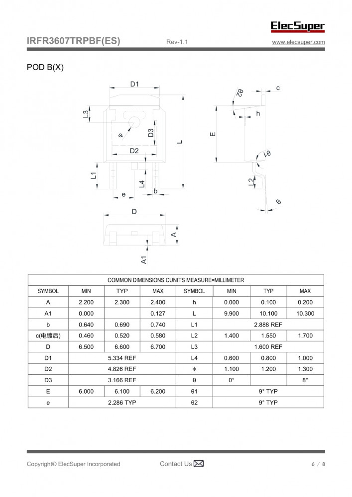 IRFR3607TRPBF(ES) datasheet page 6
