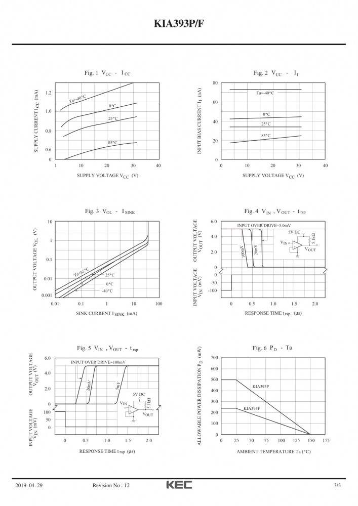 KIA393F-EL/P datasheet page 3