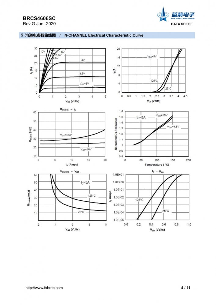 BRCS4606SC datasheet page 4