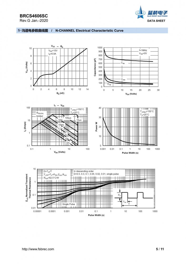 BRCS4606SC datasheet page 5
