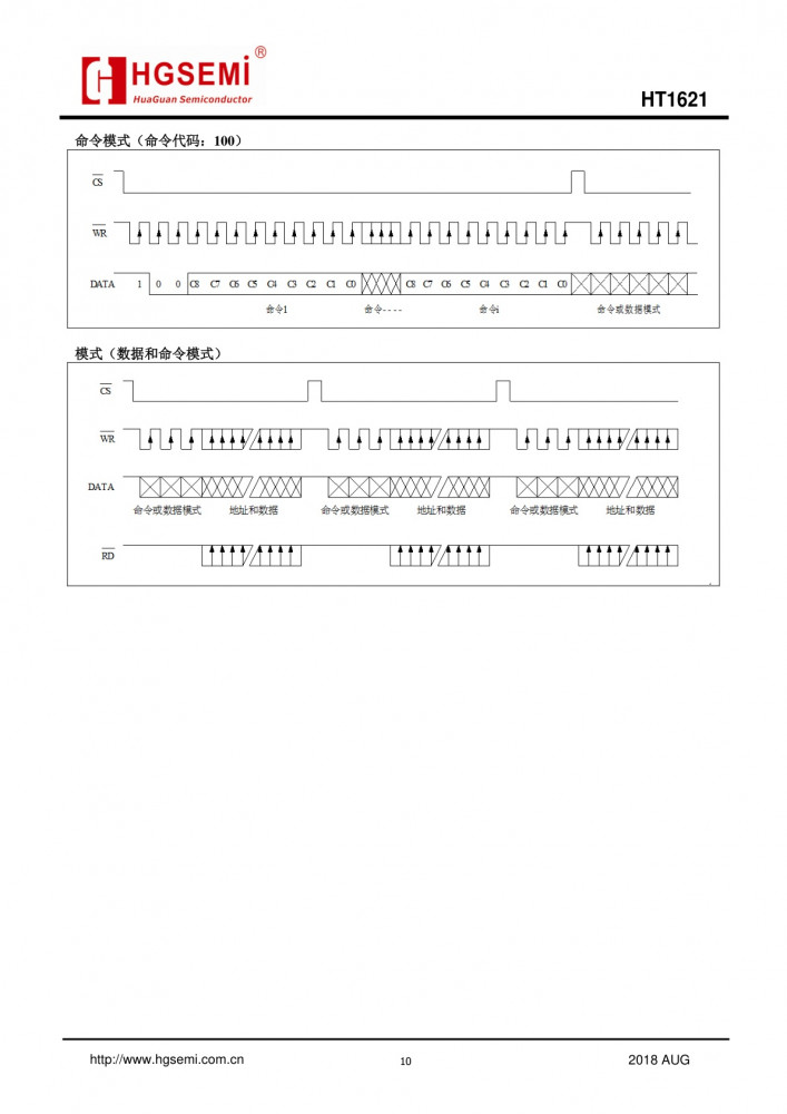 HT1621 datasheet page 10