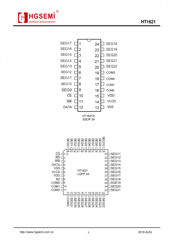 HT1621 datasheet page 2