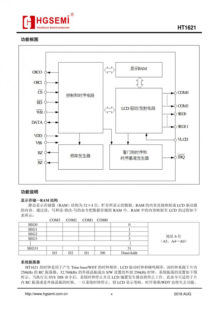 HT1621 datasheet page 4