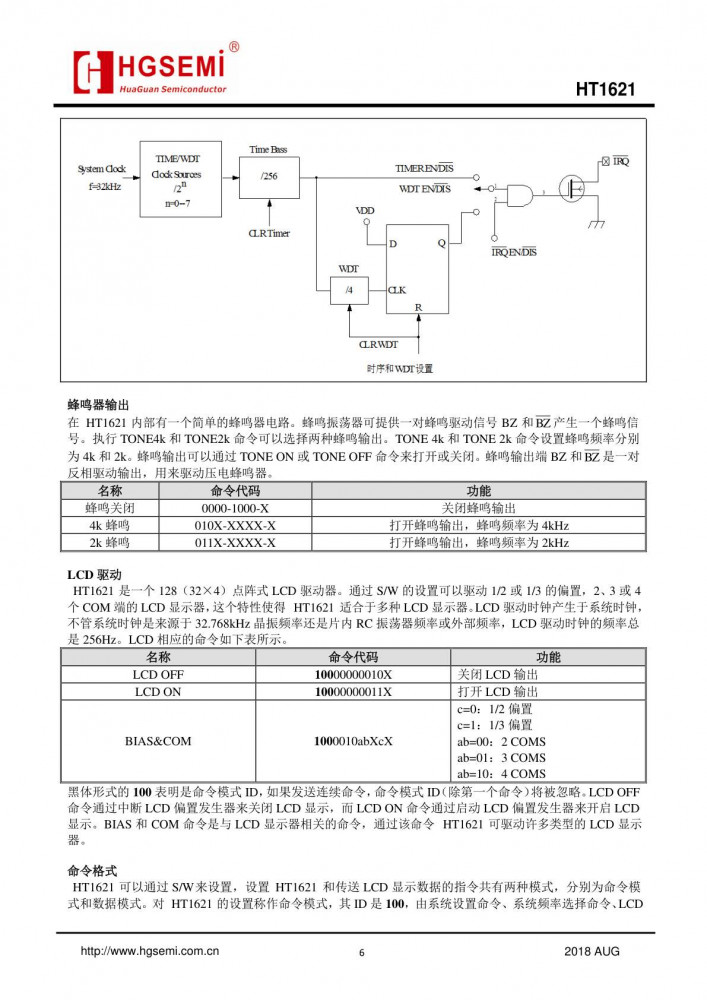 HT1621 datasheet page 6