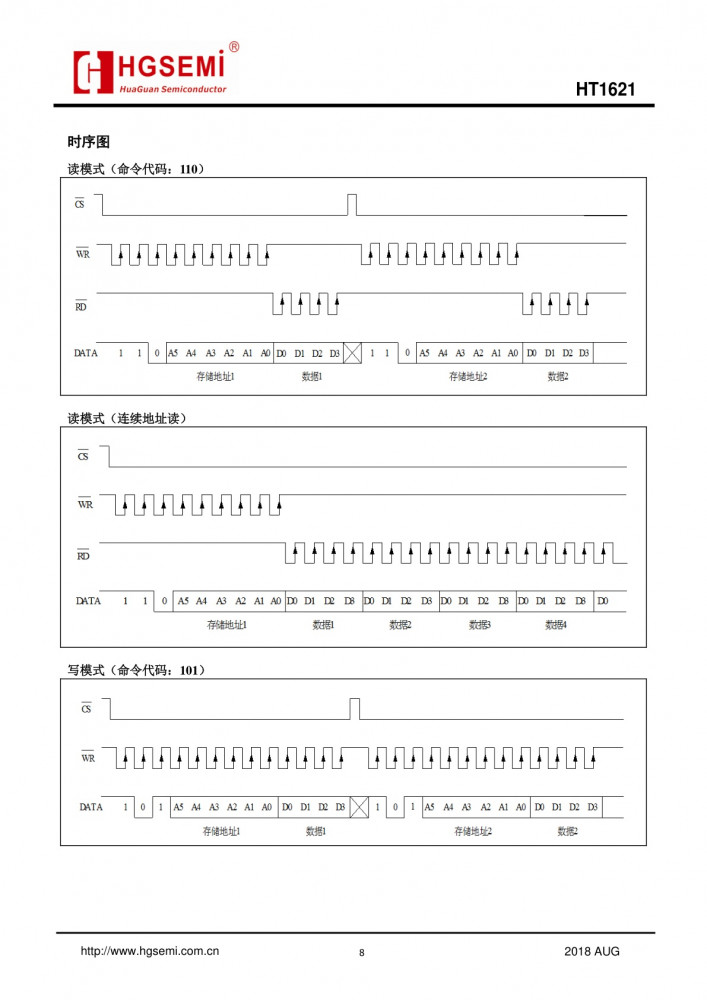 HT1621 datasheet page 8