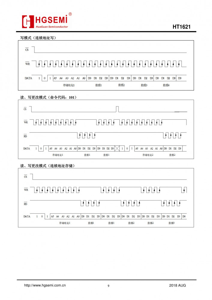 HT1621 datasheet page 9