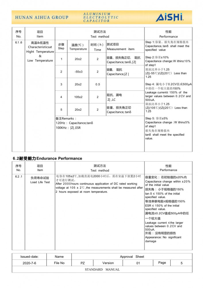 AISHI PZ specification page 5