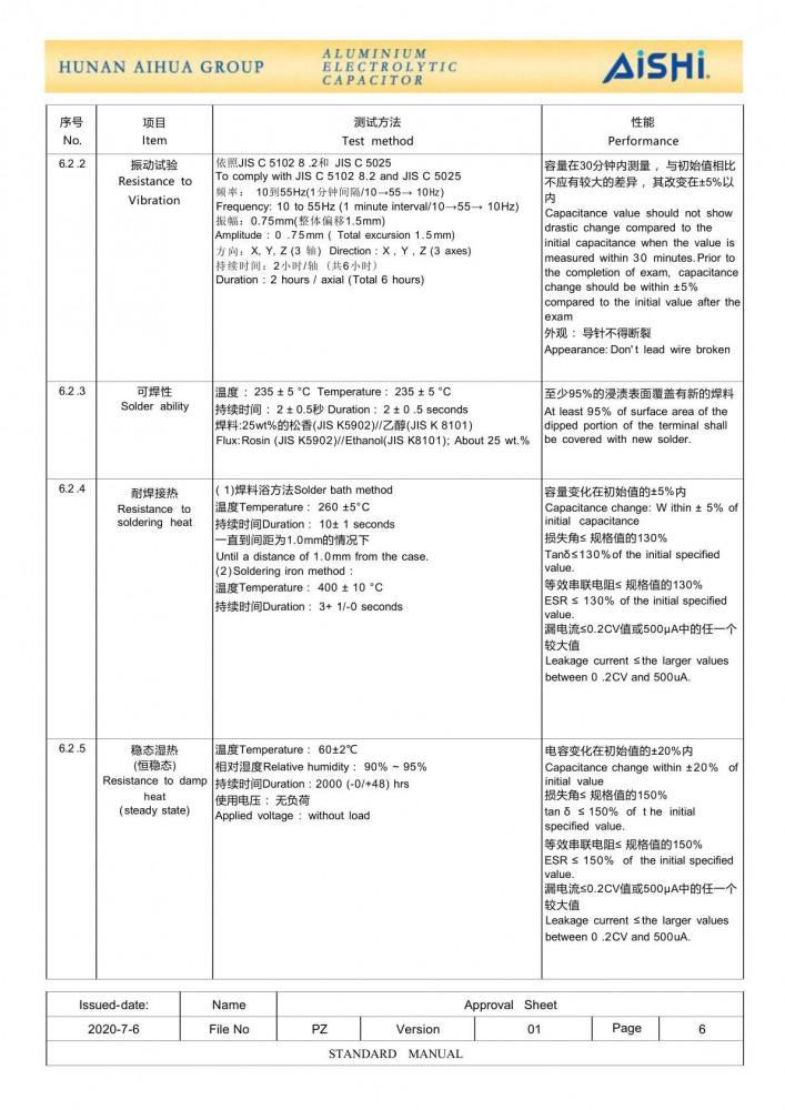 AISHI PZ specification page 6
