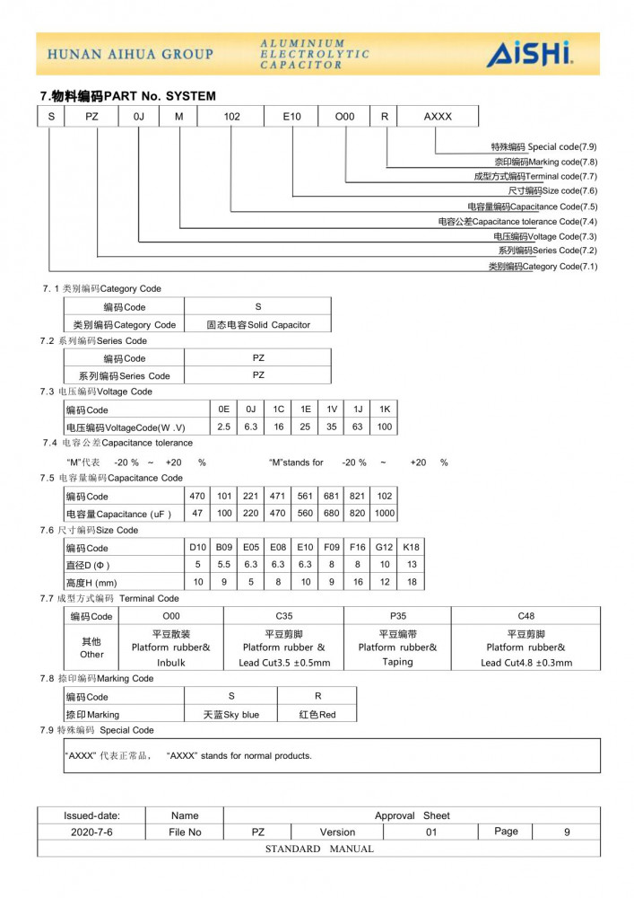 AISHI PZ specification page 9