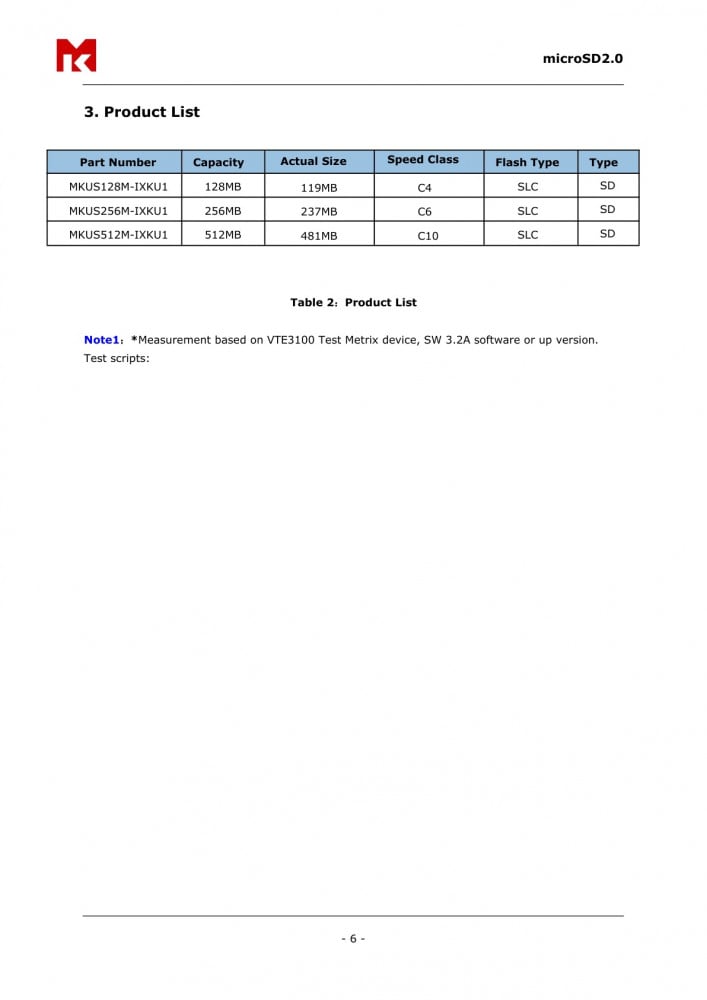 MKUS512M-IXKU1 datasheet page 5