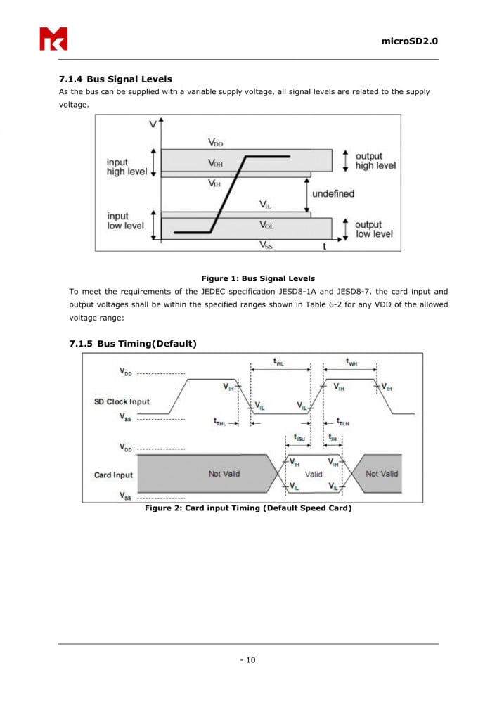 MKUS512M-IXKU1 datasheet page 9