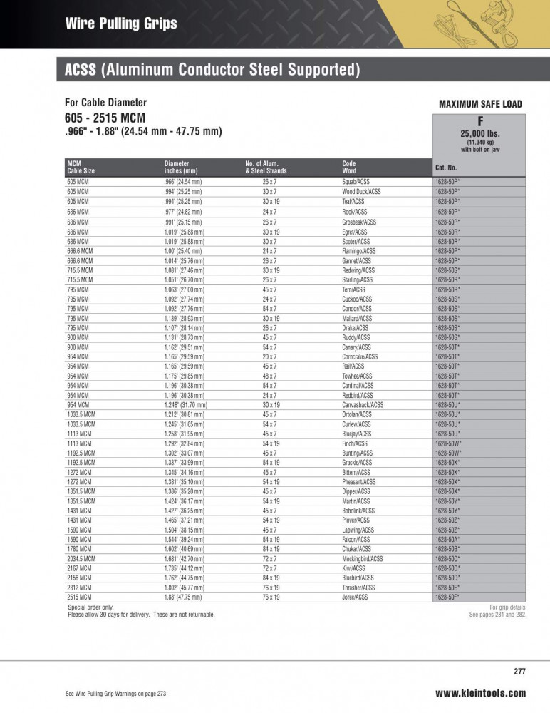 Technical document page 7