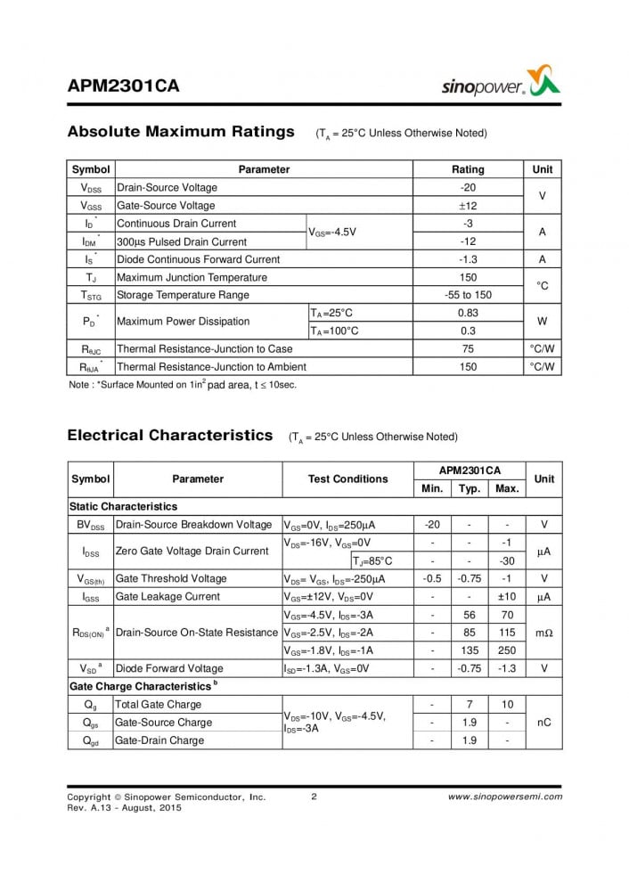 APM2301CAC-TRG datasheet page 2