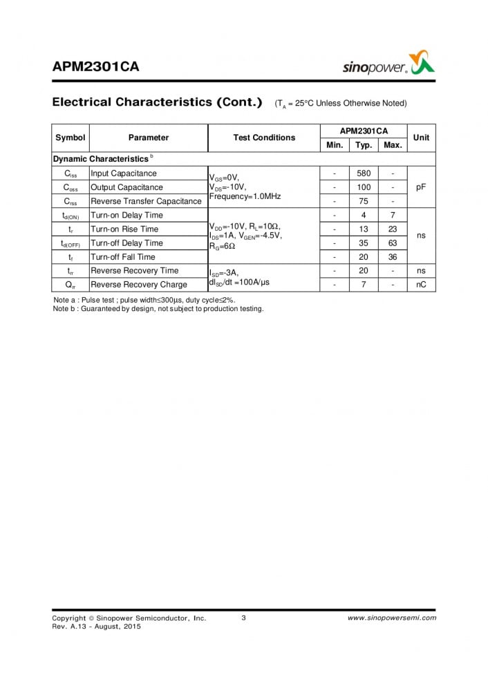 APM2301CAC-TRG datasheet page 3
