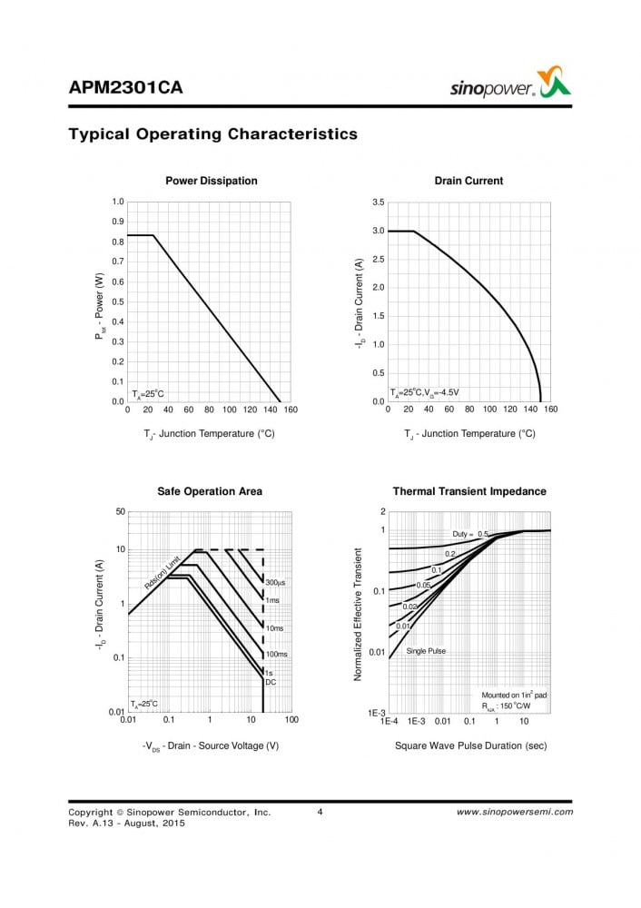 APM2301CAC-TRG datasheet page 4