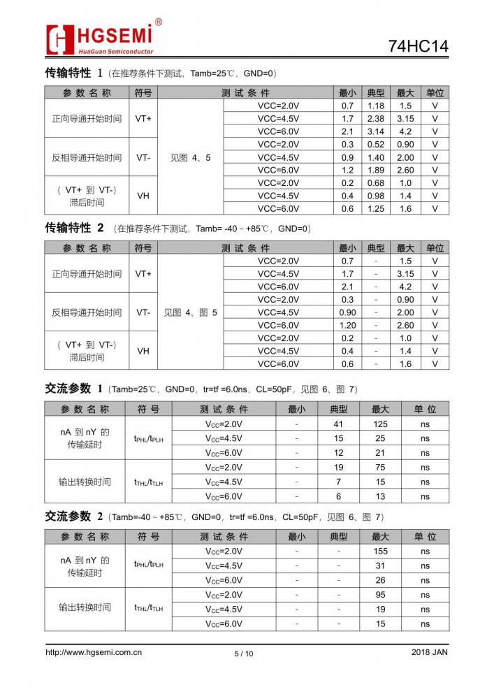 74HC14M/TR datasheet page 5