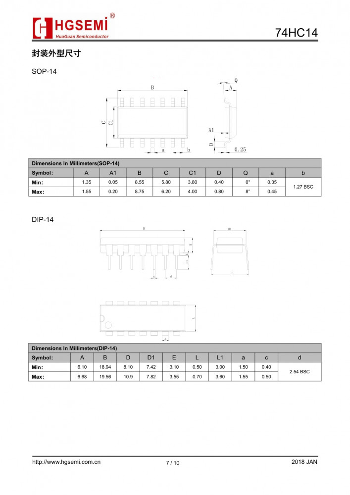 74HC14M/TR datasheet page 7