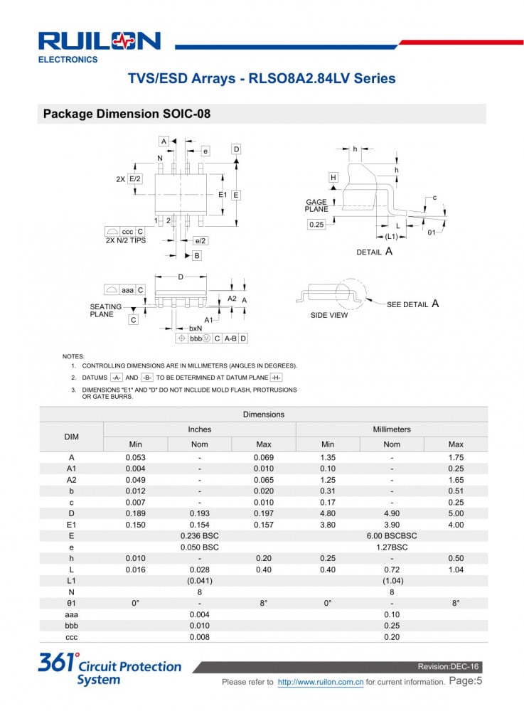 RLSO8A2.84LV datasheet page 6