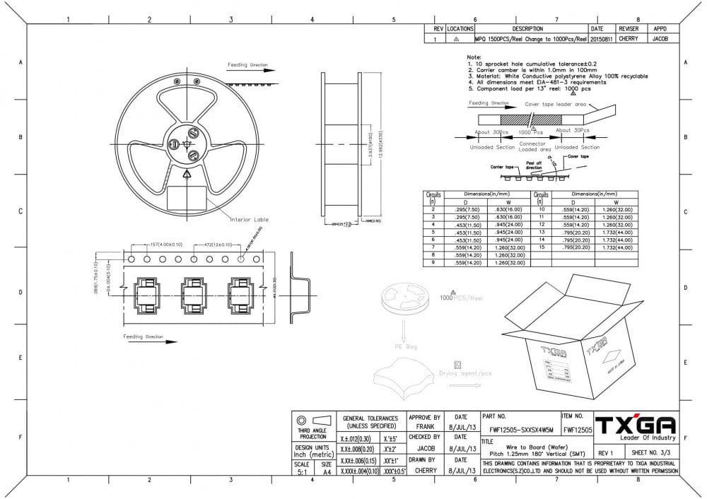 TXGA FWF12505 series technical drawing page 3