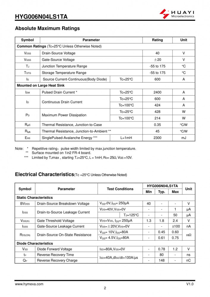 HYG006N04LS1TA datasheet page 2