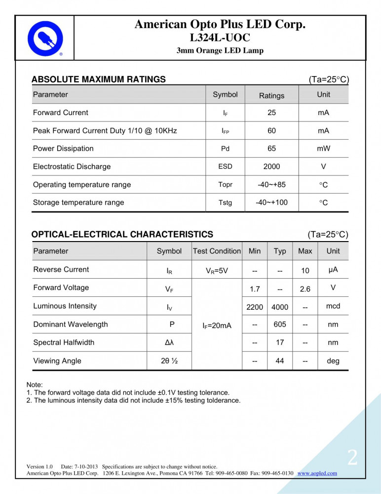L324L-UOC datasheet page 2