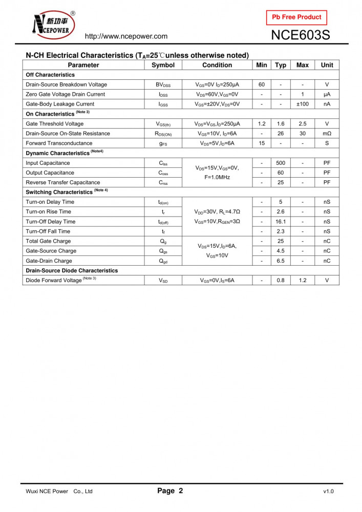 NCE603S datasheet page 2