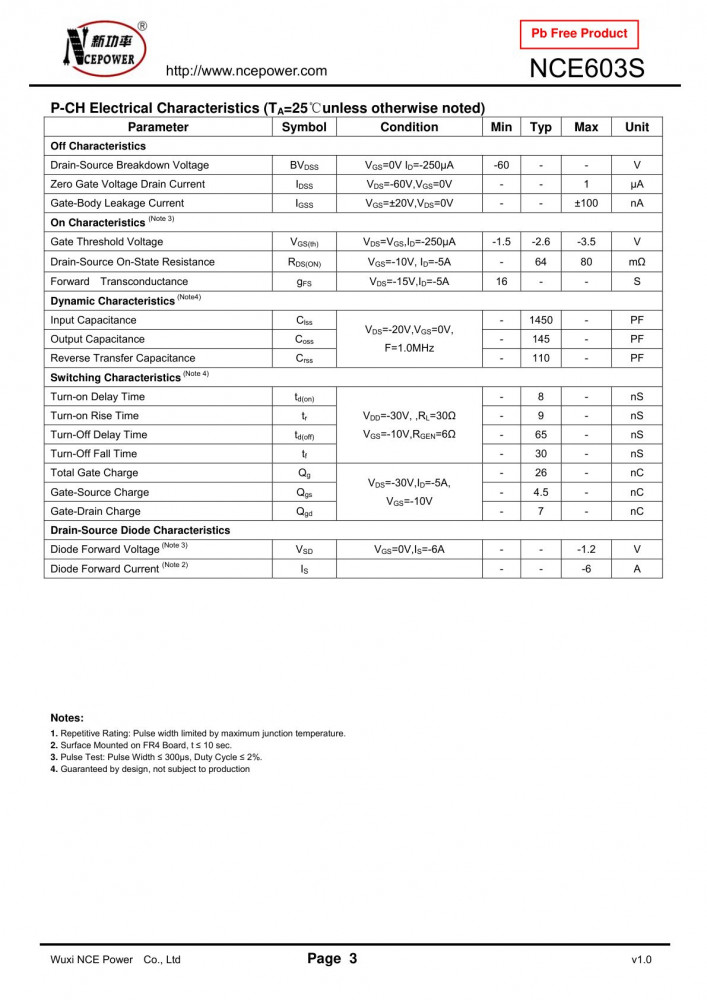 NCE603S datasheet page 3