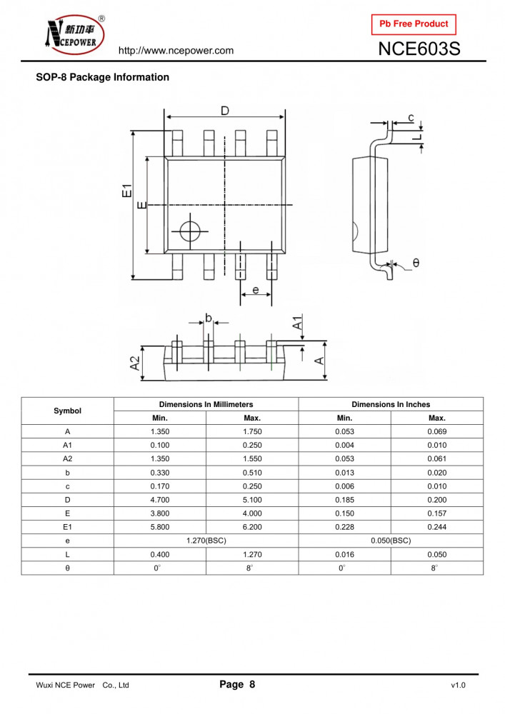 NCE603S datasheet page 8