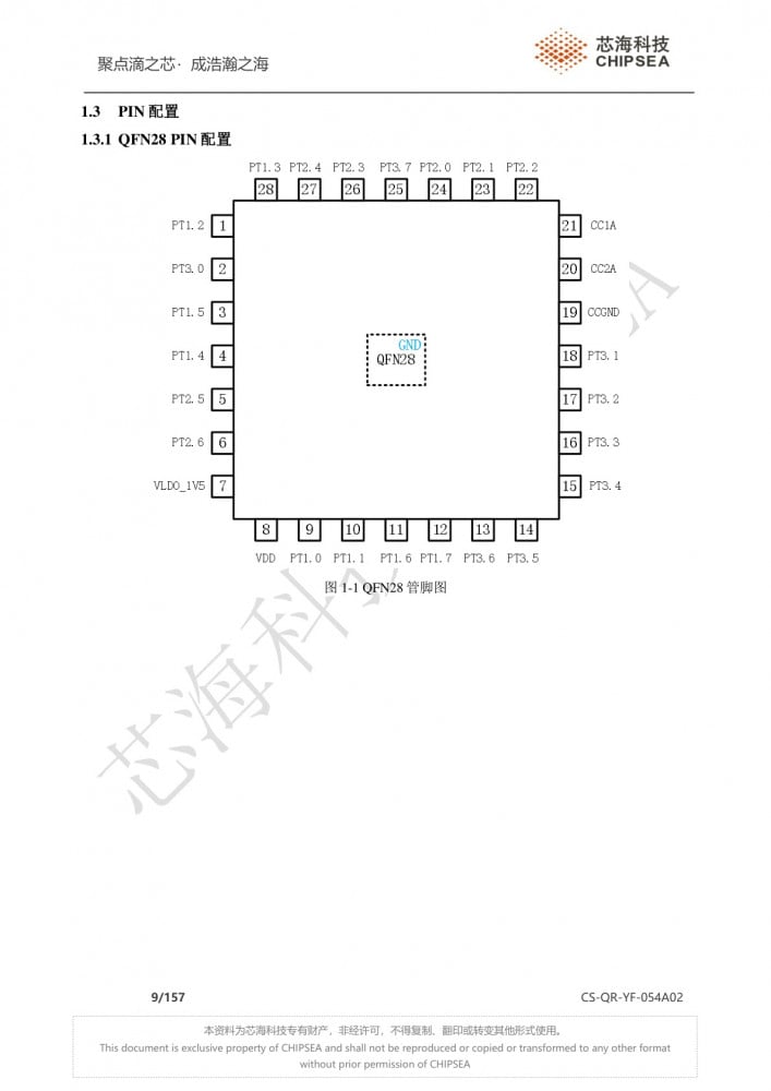 CSU3AF10 manual page 9