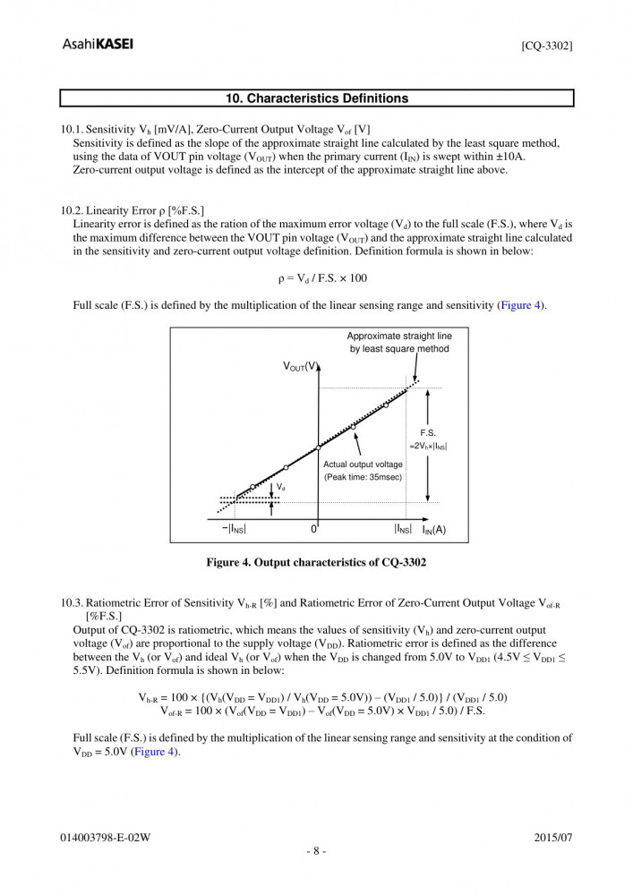 CQ3302 datasheet page 8