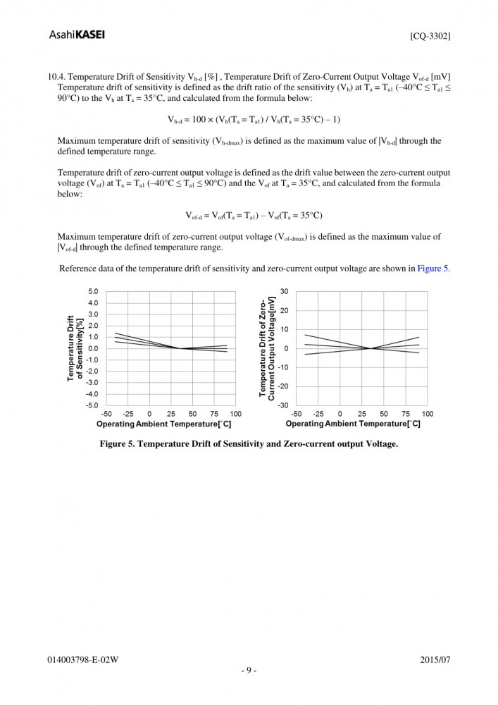 CQ3302 datasheet page 9