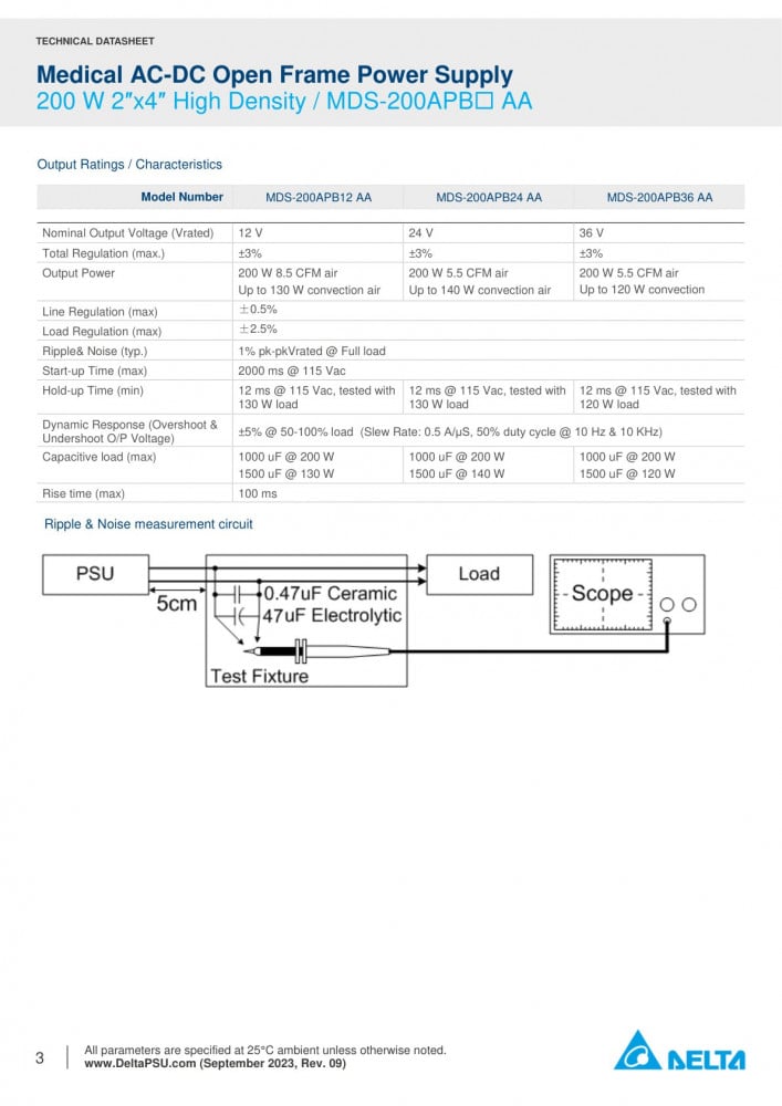 DELTA MDS-200APB36 AA datasheet page 3