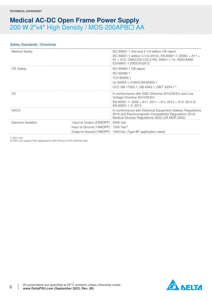 DELTA MDS-200APB36 AA datasheet page 6