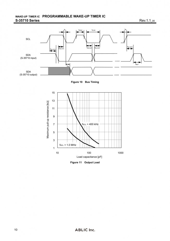 ABLIC S-35710 series datasheet page 10