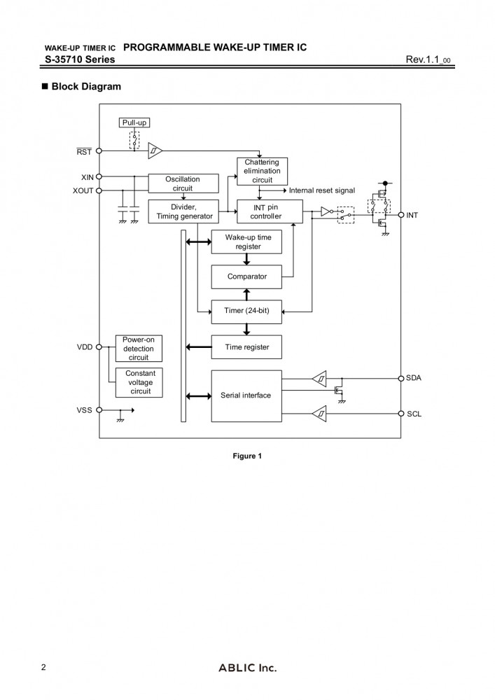 ABLIC S-35710 series datasheet page 2