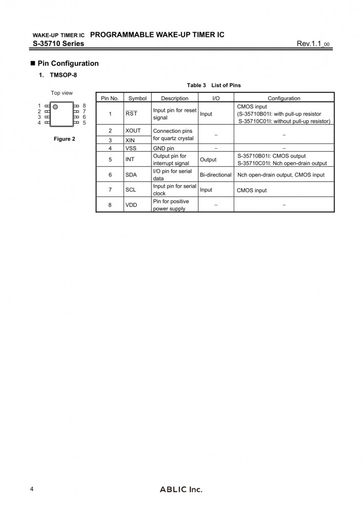 ABLIC S-35710 series datasheet page 4