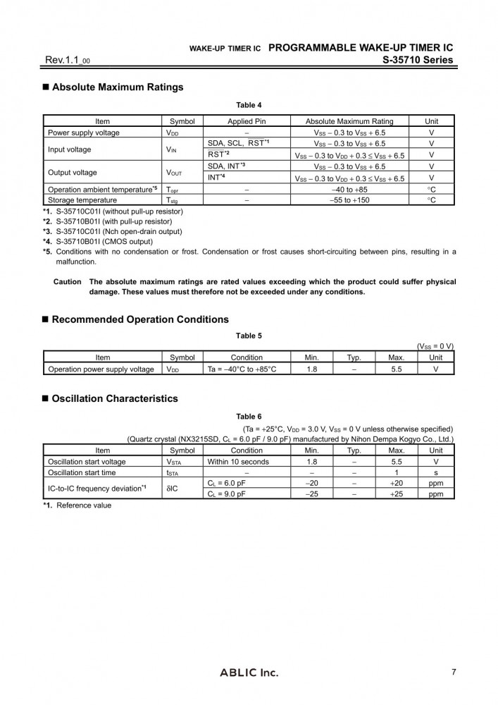 ABLIC S-35710 series datasheet page 7