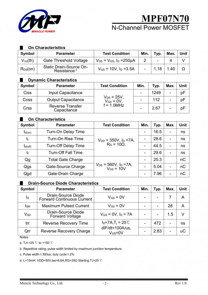 MPF07N70 datasheet page 2