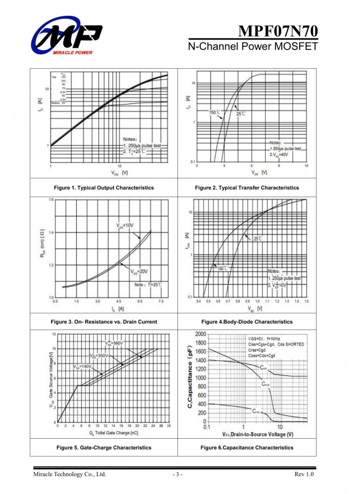 MPF07N70 datasheet page 3