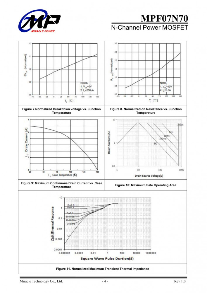 MPF07N70 datasheet page 4