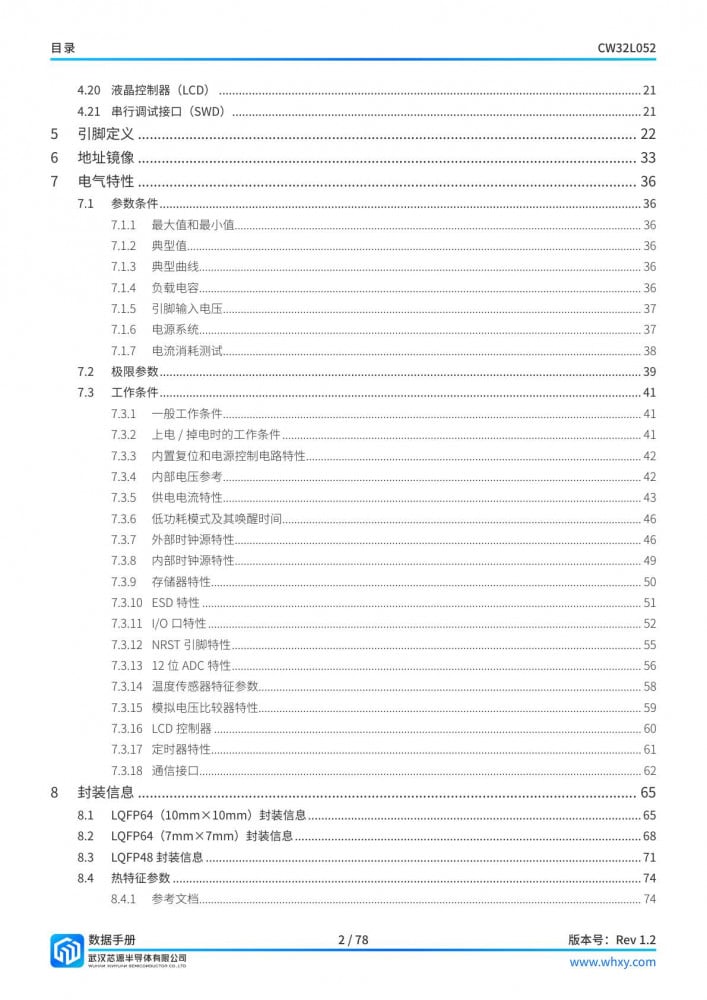 CW32L052 datasheet page 3