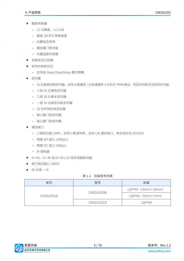 CW32L052 datasheet page 6