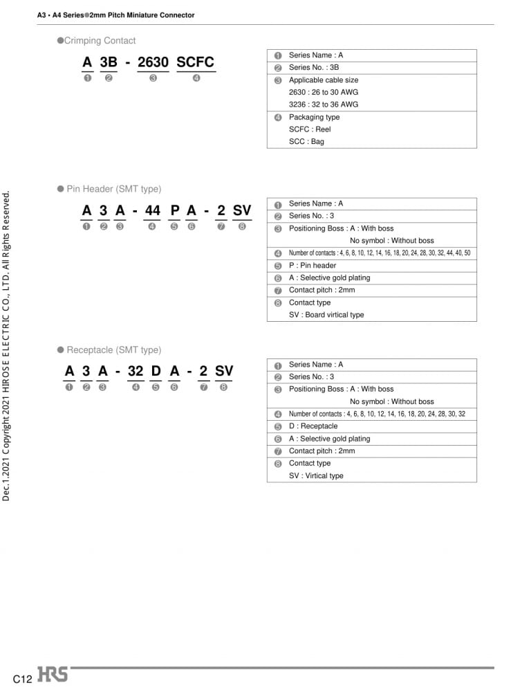 HRS A3 A4 series catalog page 3