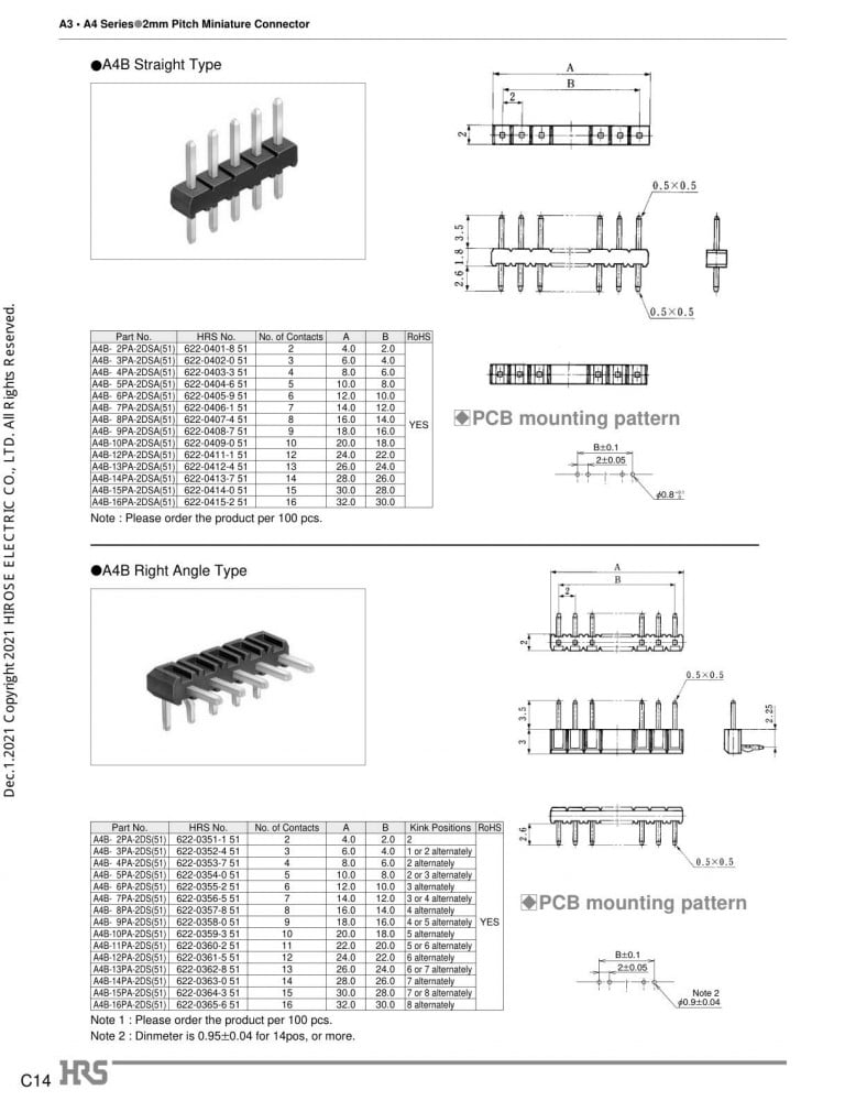 HRS A3 A4 series catalog page 5